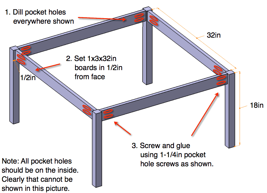 Free DIY LEGO Table Plans