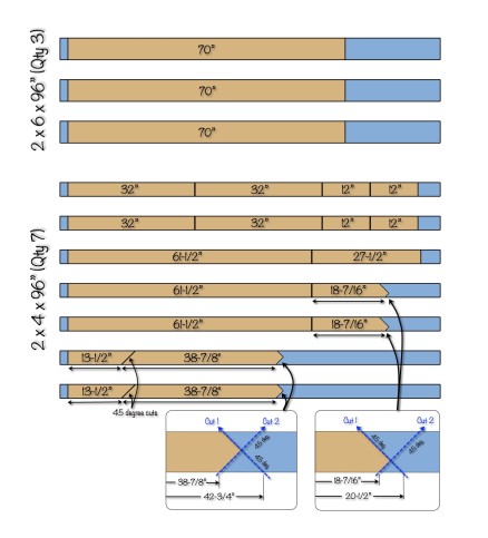 DIY X-Brace Console Table - Free Plans - Rogue Engineer