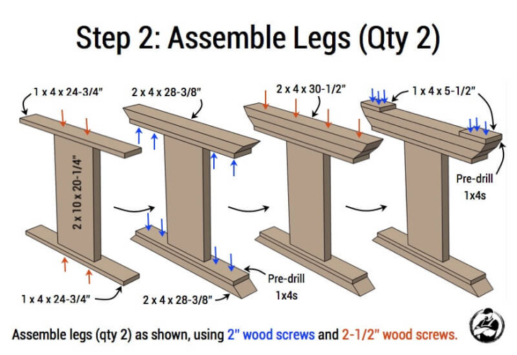 Monastery Dining Table { Free DIY Plans } Rogue Engineer