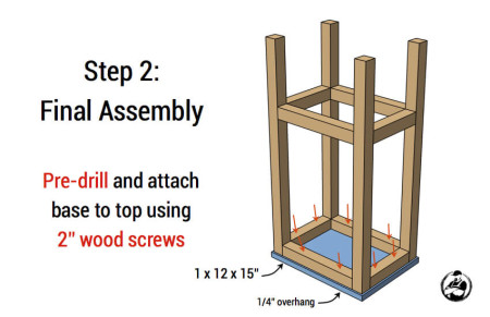 Easiest Bar Stools EVER! { Free DIY Plans } Rogue Engineer