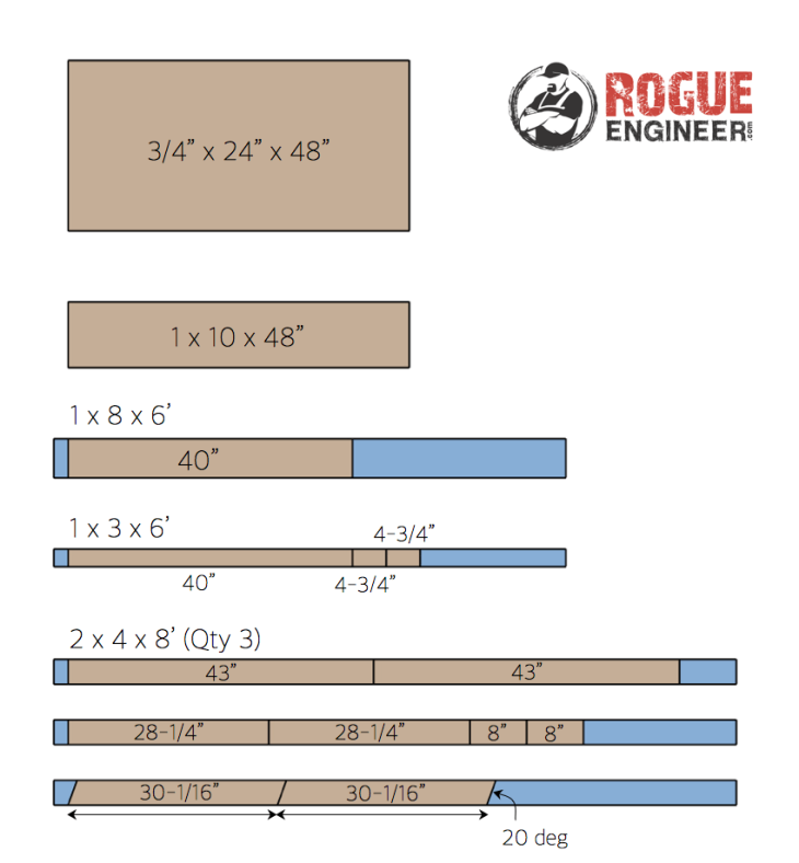 Modern Desk w/ Organizer { Free DIY Plans } Rogue Engineer