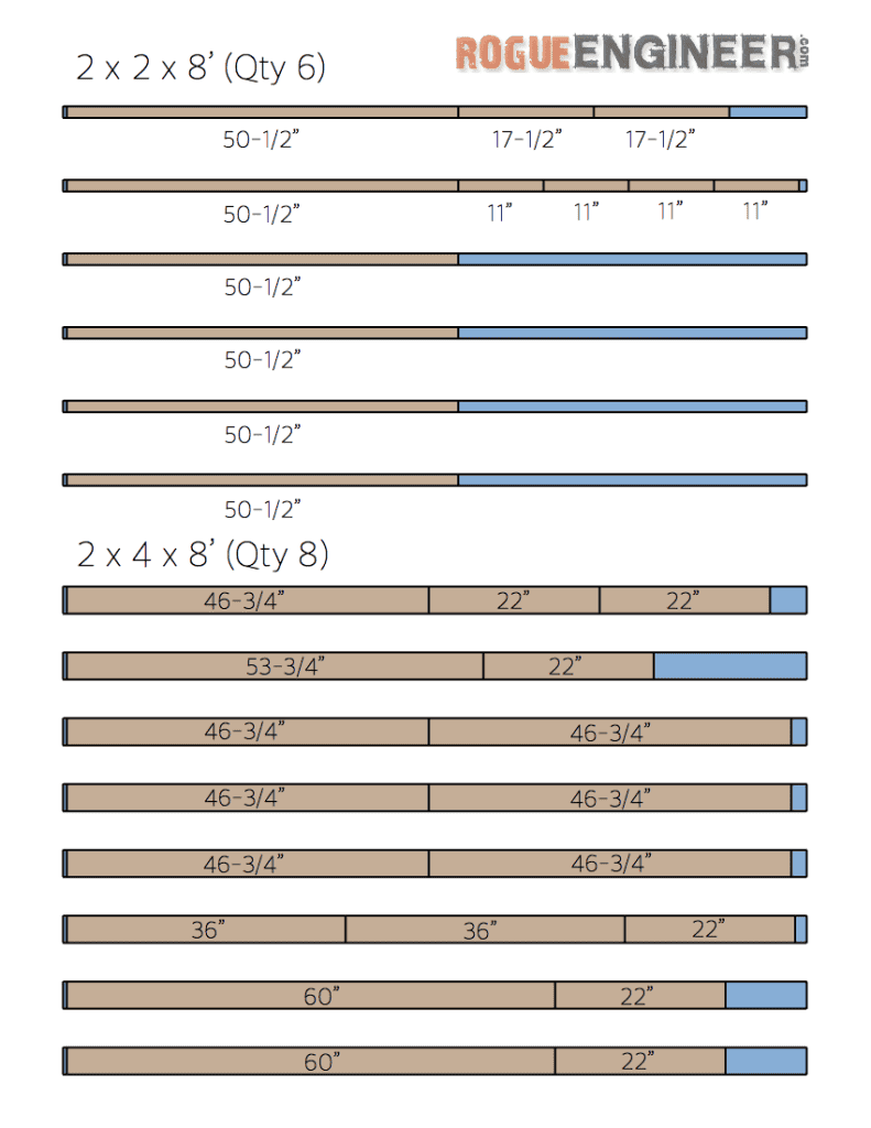 DIY Potting Bench Plans - Rogue Engineer