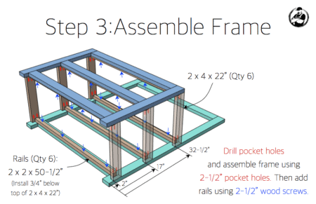 DIY Potting Bench Plans - Rogue Engineer