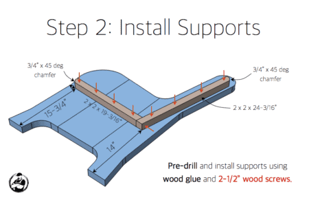 How to build a Church Pew { Free DIY Plans } Rogue Engineer