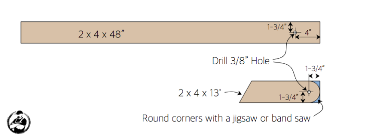 DIY Cornhole Board Plans - Free and Easy