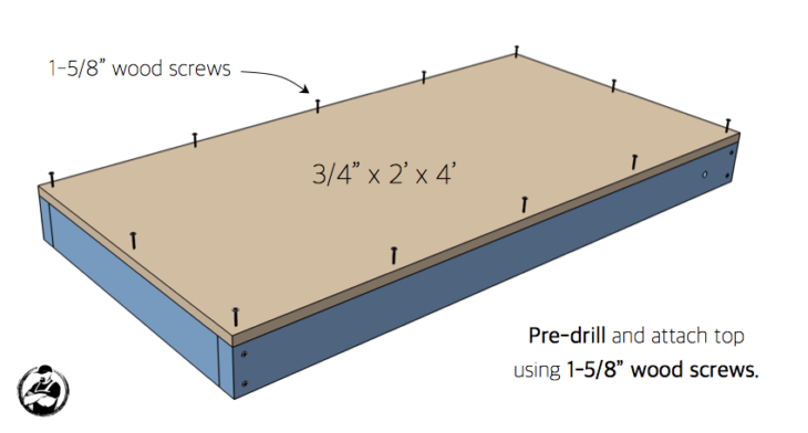 DIY Cornhole Board Plans - Free and Easy DIY Cornhole Board Plans - Free and Easy