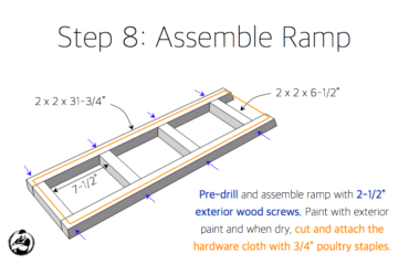 DIY Rabbit Hutch Plans - Free & Easy - Rogue Engineer