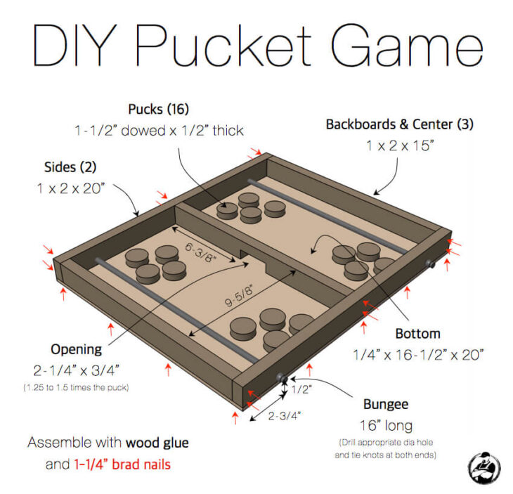 Pucket Game » Rogue Engineer