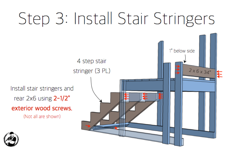 Trampoline Stairs with Slide » Rogue Engineer