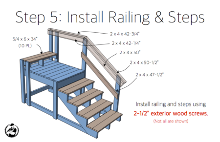 Trampoline Stairs with Slide » Rogue Engineer