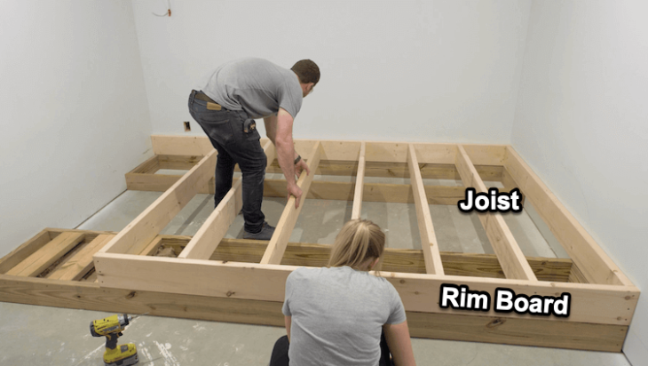 Theater Riser Construction » Rogue Engineer