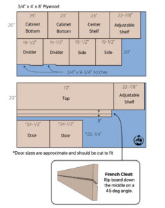 Floating Media Console » Rogue Engineer