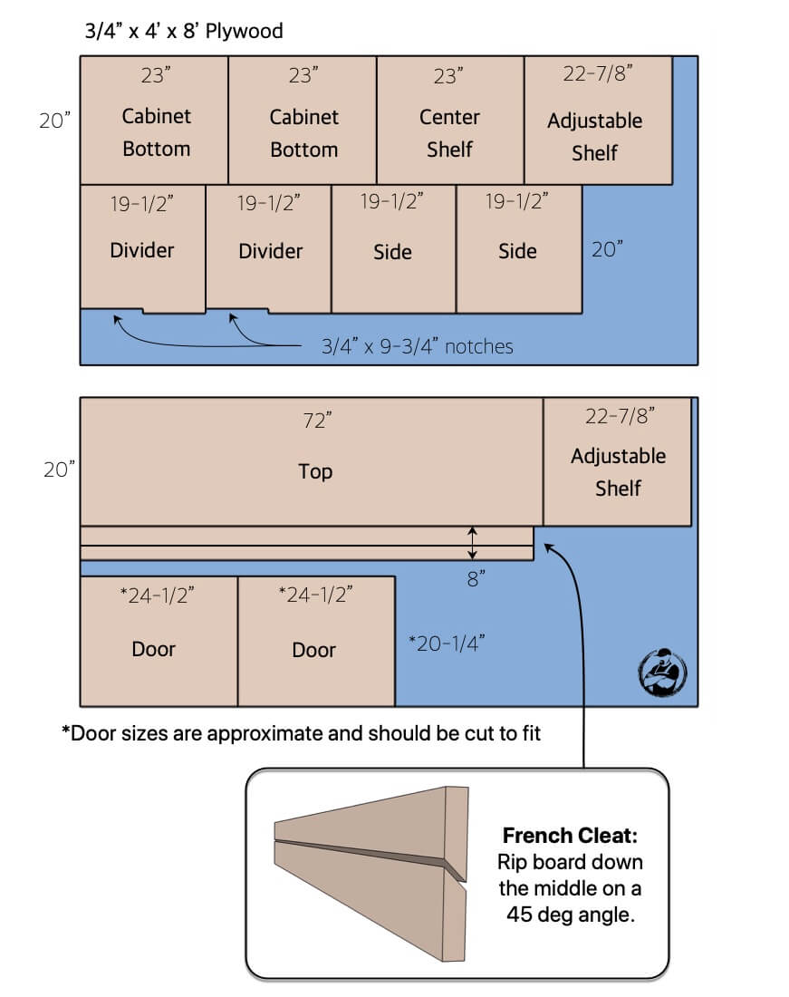 Floating Media Console » Rogue Engineer