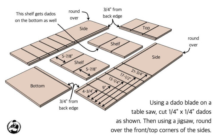 Small Parts Organizer » Rogue Engineer