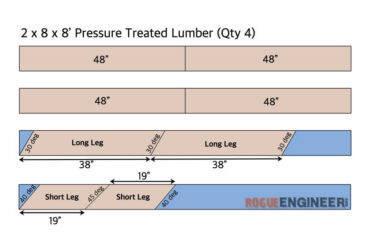 DIY Outdoor Bench in 30 mins w/ only 3 Tools! | Plans by Rogue Engineer