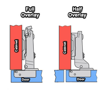 Installing Concealed Cabinet Door Hinges & Handles » Rogue Engineer