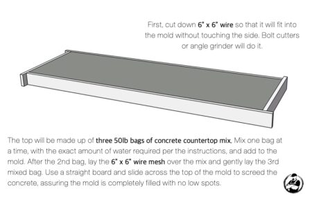 Concrete Top Console Table » Rogue Engineer