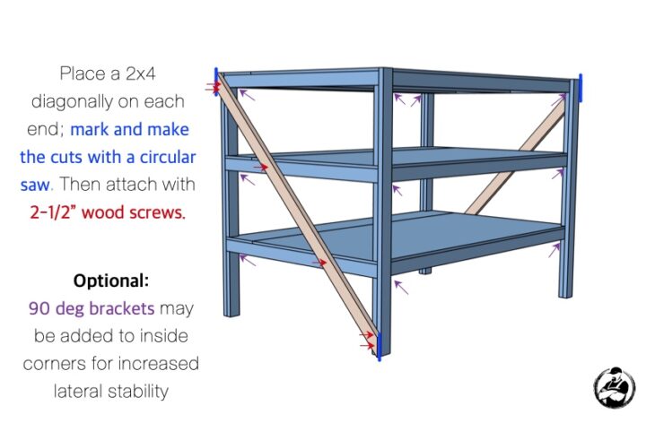 Large Heavy-Duty Storage Shelving Unit » Rogue Engineer
