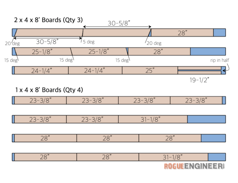 Outdoor Club Chair » Rogue Engineer