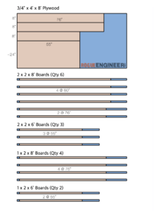 Full Canopy Bed » Rogue Engineer