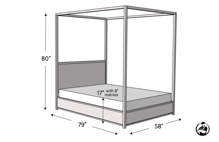 Full Canopy Bed » Rogue Engineer