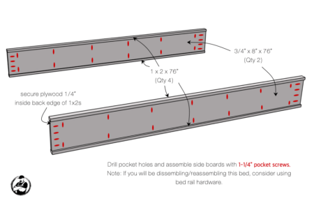 Full Canopy Bed » Rogue Engineer