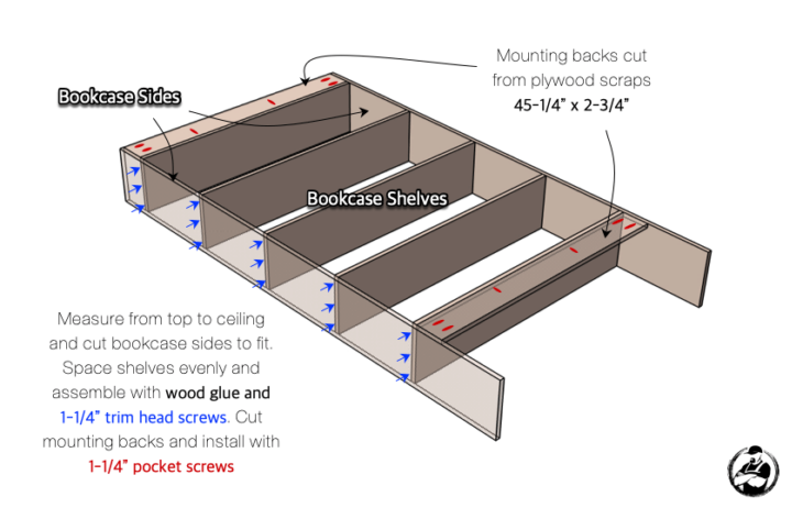 Built-In Entertainment Center » Rogue Engineer