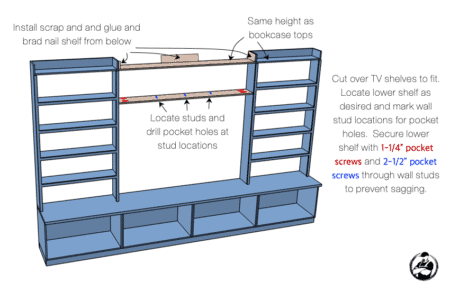 Built-In Entertainment Center » Rogue Engineer