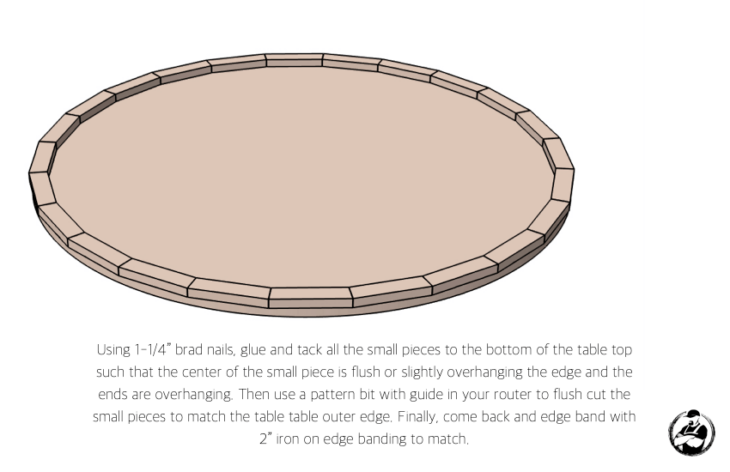 Round Coffee Table » Rogue Engineer