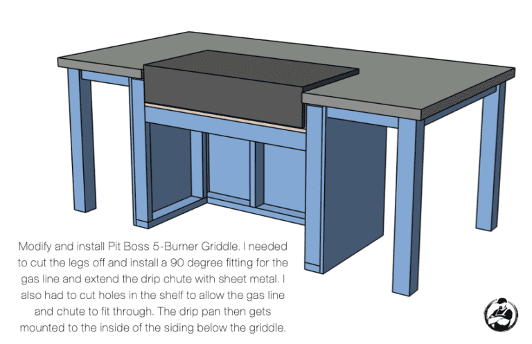 Hibachi Grilling Table » Rogue Engineer
