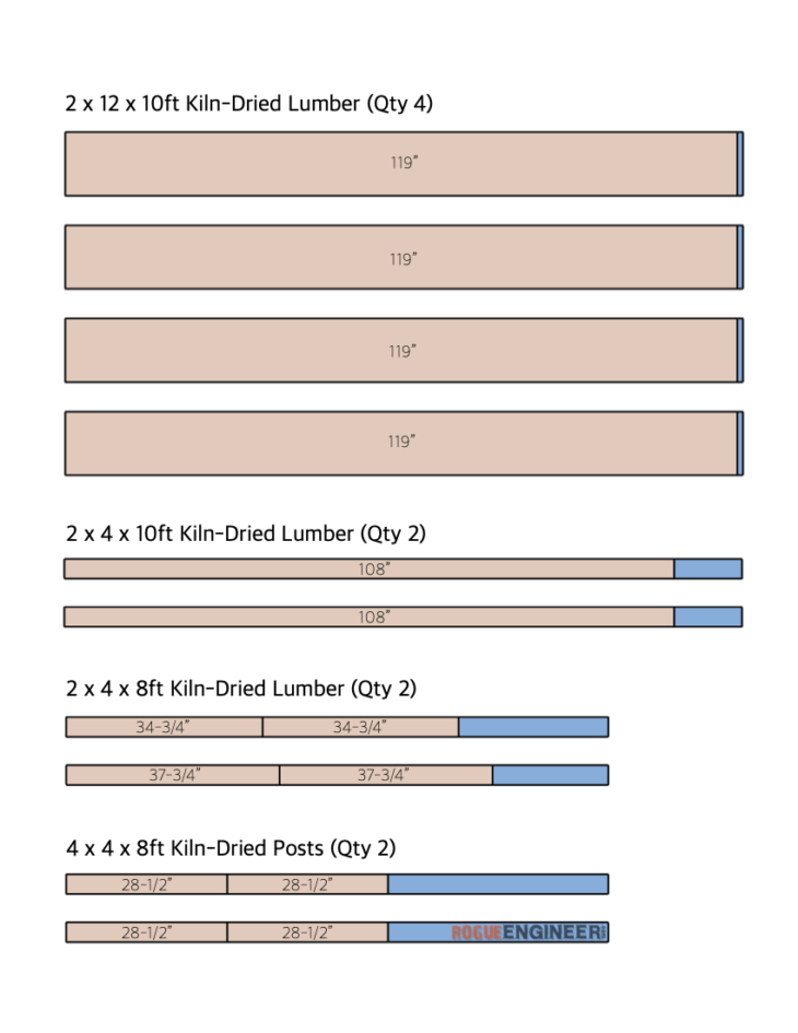 Easy 10 Person Outdoor Table » Rogue Engineer