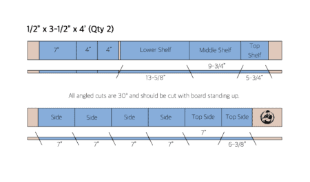 Christmas Tree Shelves » Rogue Engineer