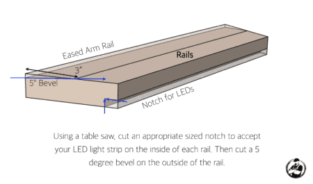 Poker Table w/ LED Lights » Rogue Engineer