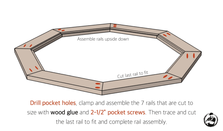 Poker Table w/ LED Lights » Rogue Engineer