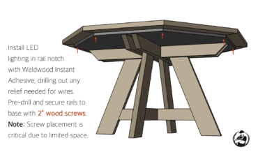 Poker Table w/ LED Lights » Rogue Engineer