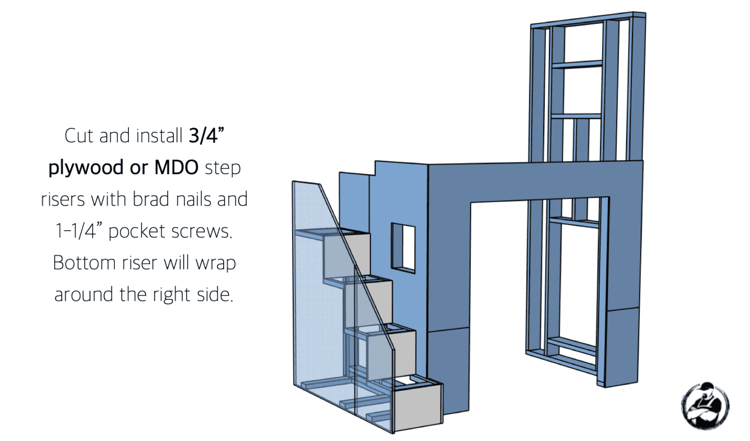 Built-In Loft Bed » Rogue Engineer