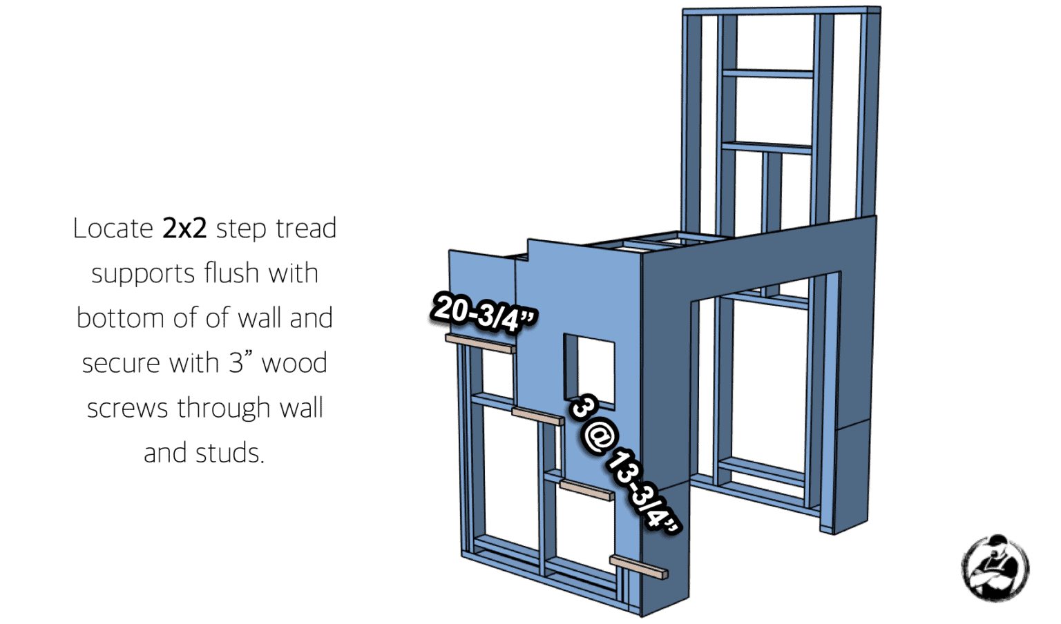 Built-In Loft Bed » Rogue Engineer